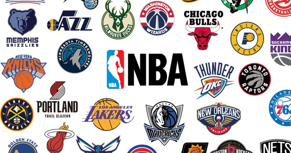 List Of NBA Teams In Alphabetical Order & By Division (With logos) by ...