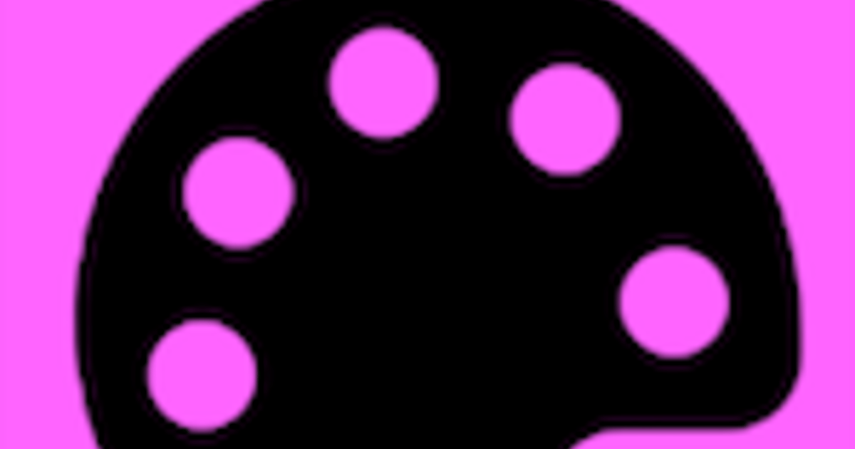 Artist | Randomly Generated Droids - Class Evaluation Criteria