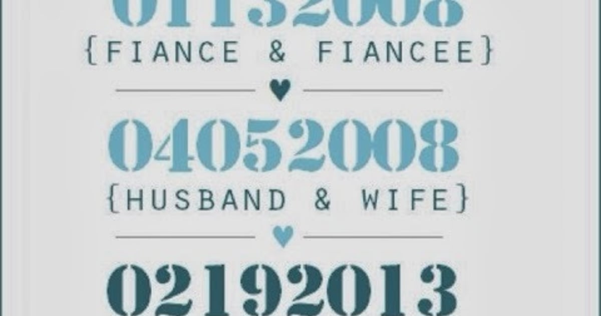 Meaningful Dates | Pregnancy Announcement Ideas