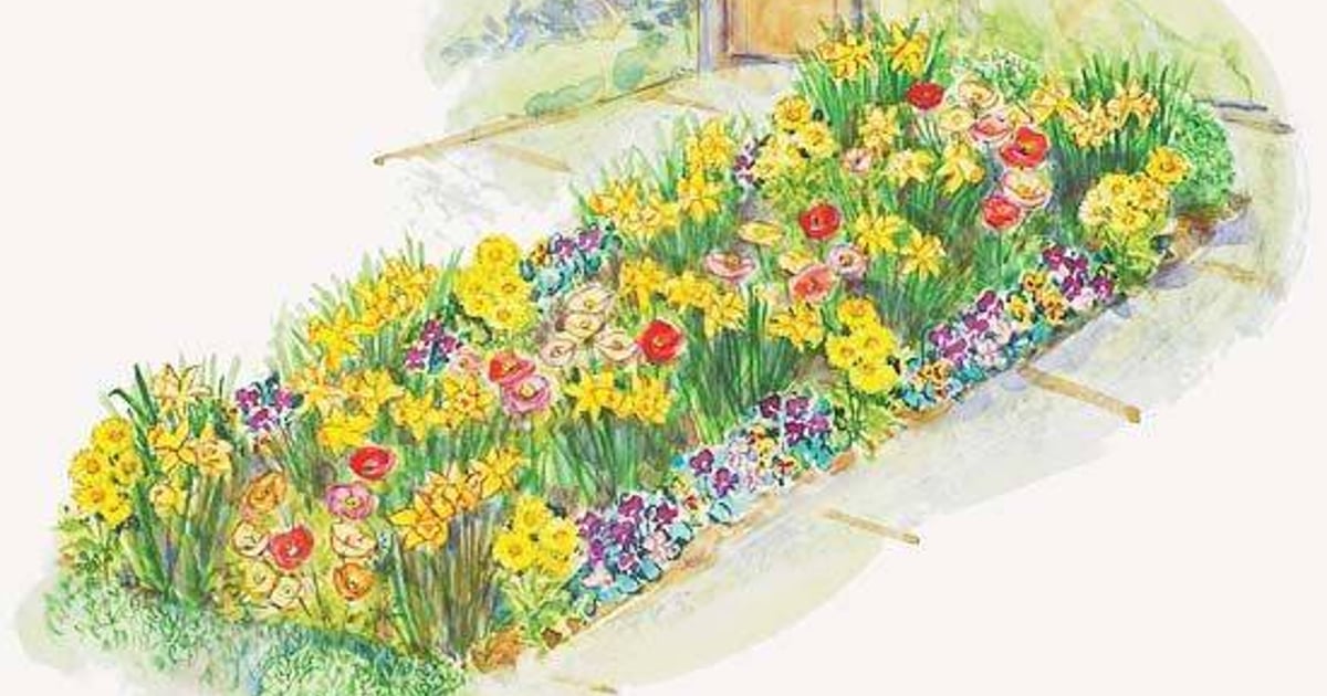 Make a seasonal plan | Starting A Garden Checklist